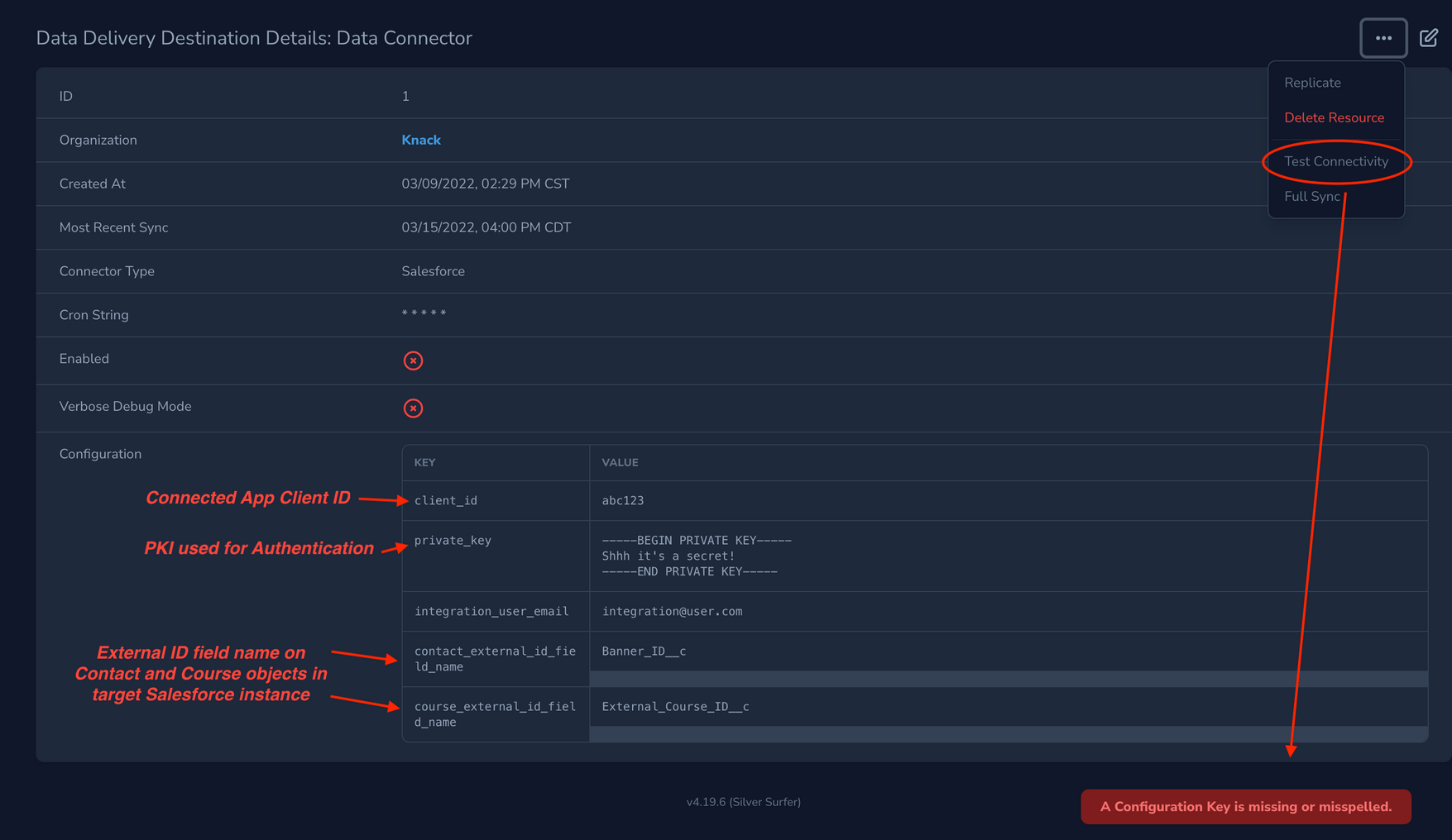 Building a Salesforce PHP Integration Using Laravel